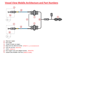 Genuine Mercury Marine parts, large inventory, fast shipping ...