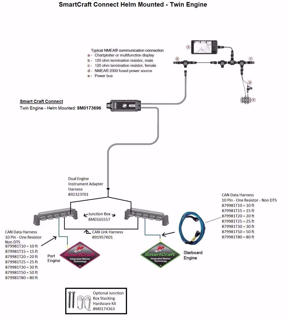Genuine Mercury Marine parts, large inventory, fast shipping. Mercury ...